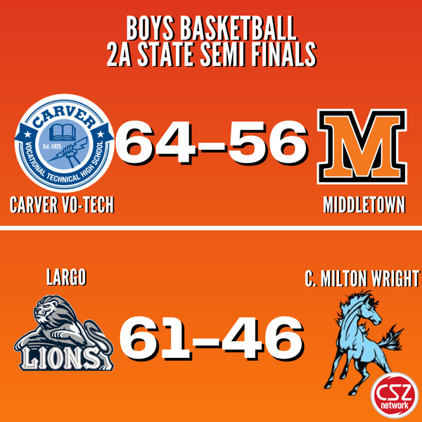 CountySports.Zone | Scores, Schedules, Standings